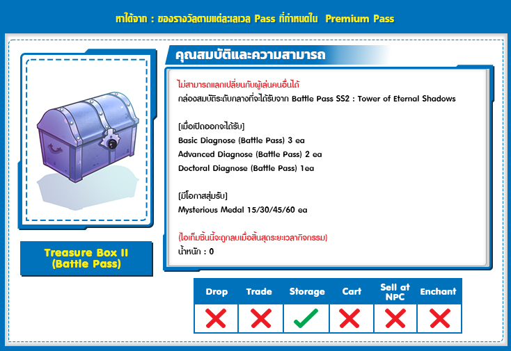 Ragnarok Classic GGT